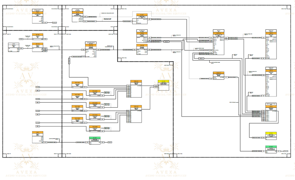 AVEXA PRO | AV CAD Design Services – Avexa Pro